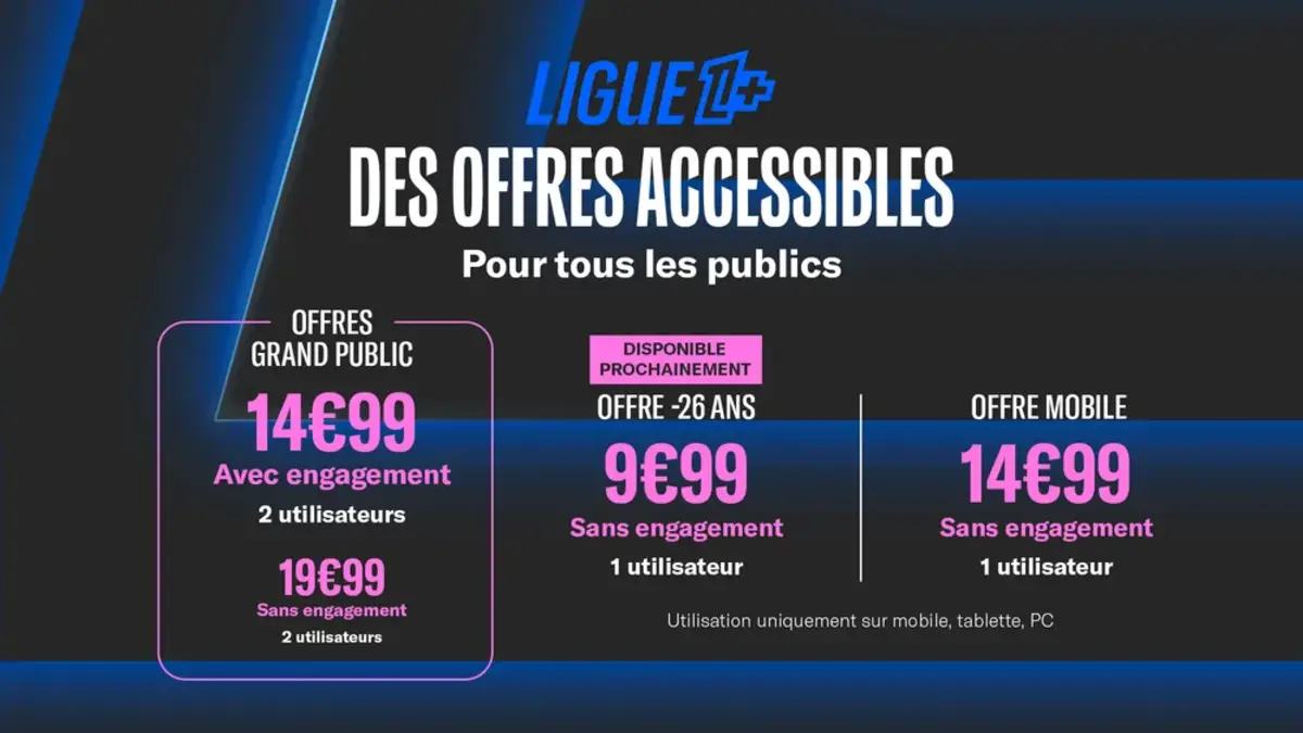 Ligue 1+ : tout savoir sur les abonnements, tarifs et innovations de la chaîne du foot LFP