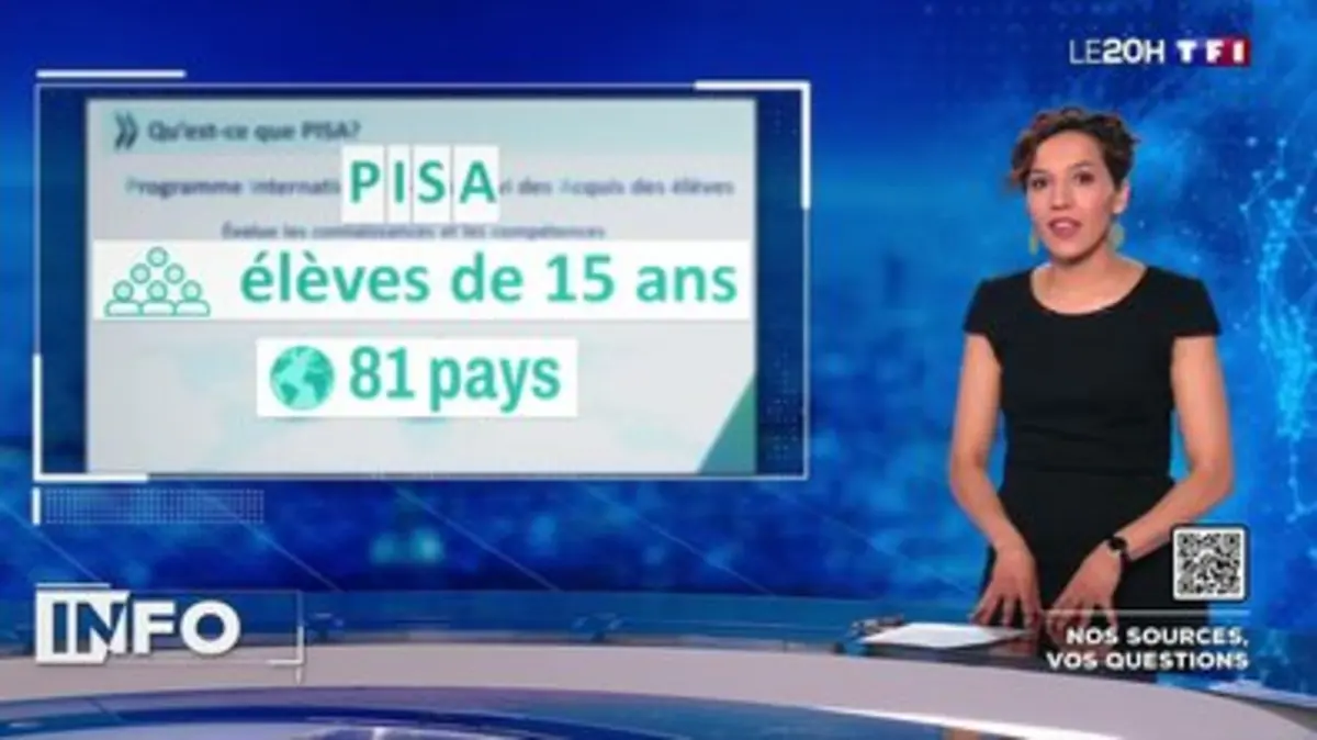 Journal de TF1 replay du 20/01/2024 : Info/Infox : Emmanuel Macron a-t ...