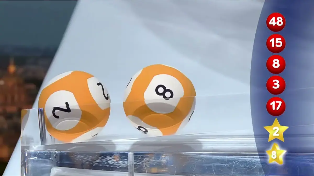 Tirage de l'Euro Millions replay du 01/10/2025 : Tirage EuroMillions - My Million® du 30 septembre…