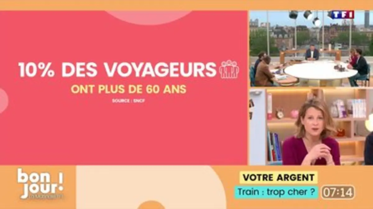 Replay Bonjour ! La Matinale TF1 du 01/05/2024 : Bonjour ! La Matinale TF1 - Train : trop cher