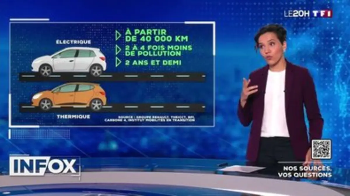 Replay Journal de TF1 du 01/06/2024 : Info/Infox : les voitures électriques sont-elles plus ...