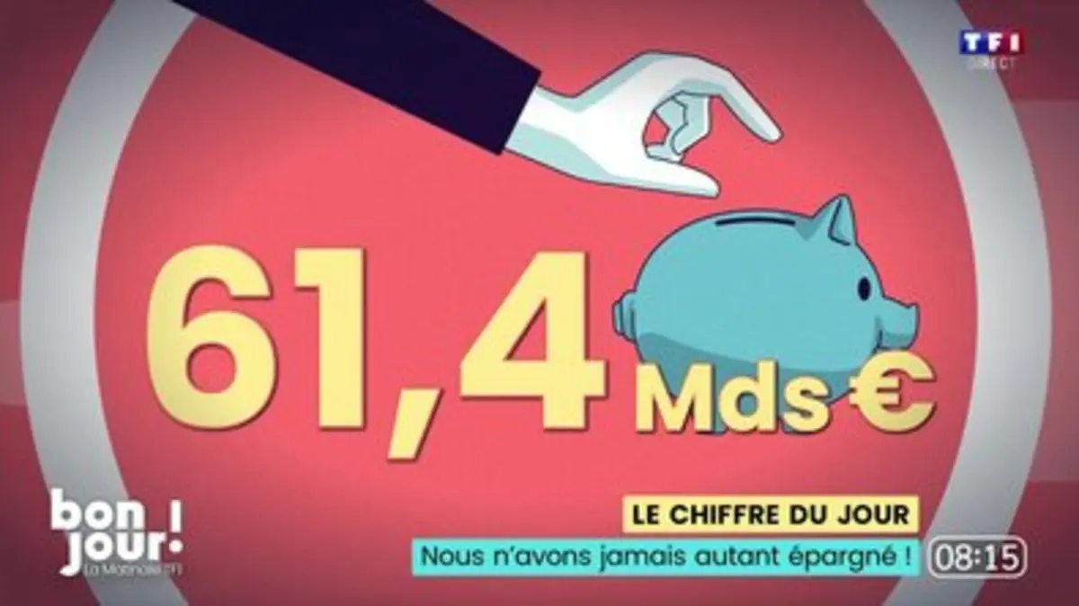 Replay Bonjour ! La Matinale TF1 du 26/07/2024 : Le chiffre du jour : Nous n'avons jamais autant ...