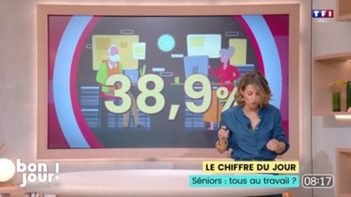 Replay Bonjour ! La Matinale TF1 du 16/09/2024 : Le chiffre du jour : seniors, tous au travail