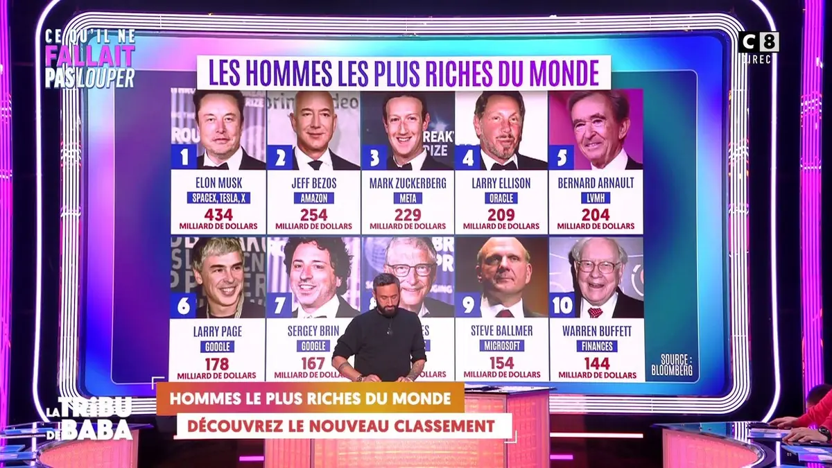 Replay Touche pas à mon poste ! du 29/01/2025 : Le nouveau classement ...