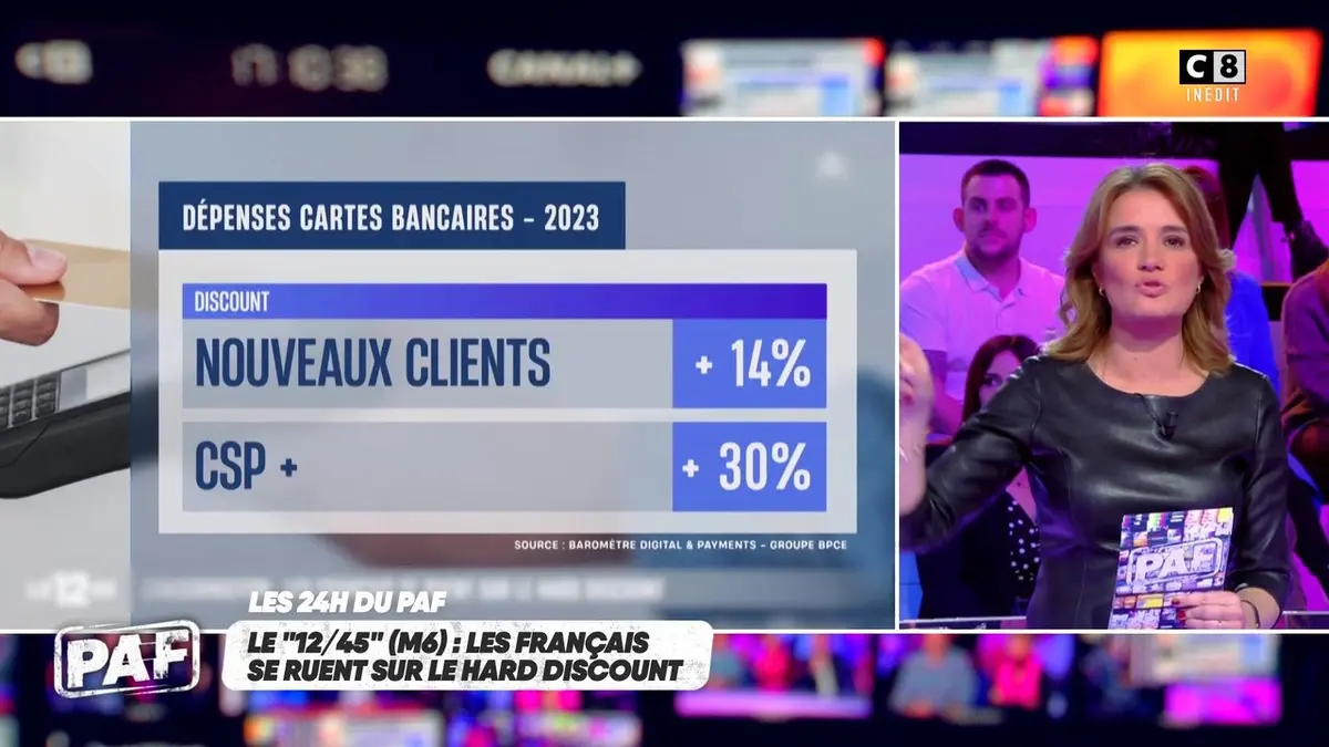 Replay Touche pas à mon poste ! du 02/02/2024 : Les Français se ruent ...