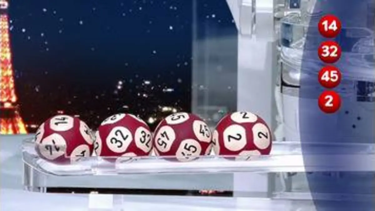 Replay Tirage de l'Euro Millions du 04/02/2023 : Tirage…