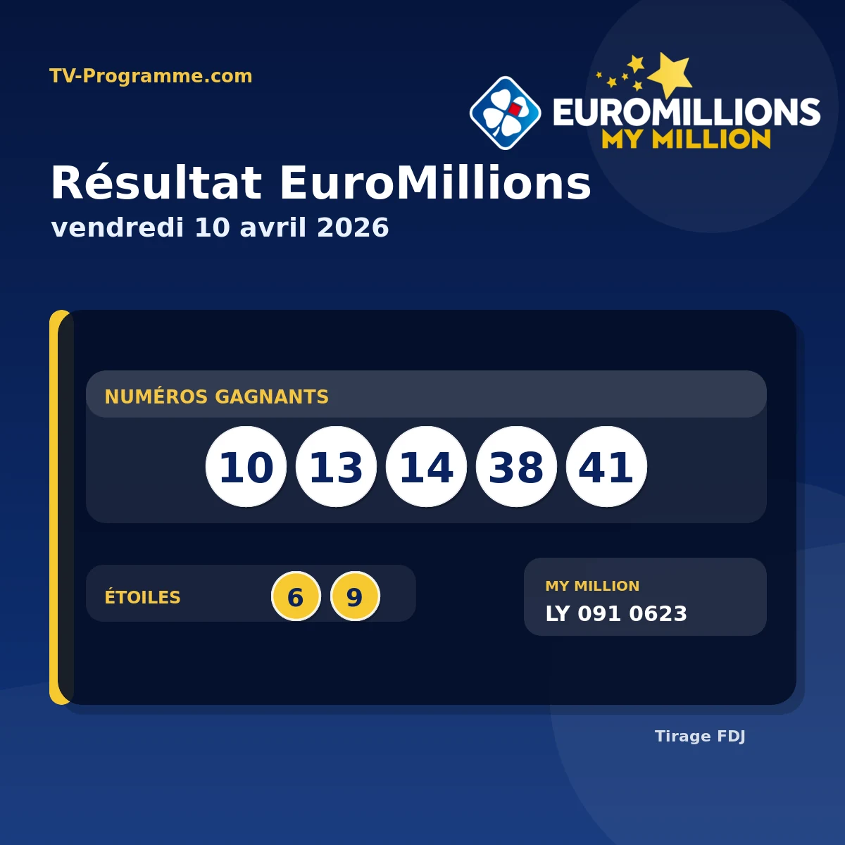 r-sultat-euromillions-du-vendredi-10-avril-2026-num-ros-toiles-et-gains