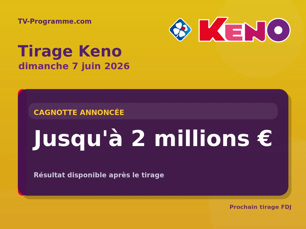 Tirage Keno du Dimanche 7 juin 2026 : cagnotte Jusqu'à 2 millions