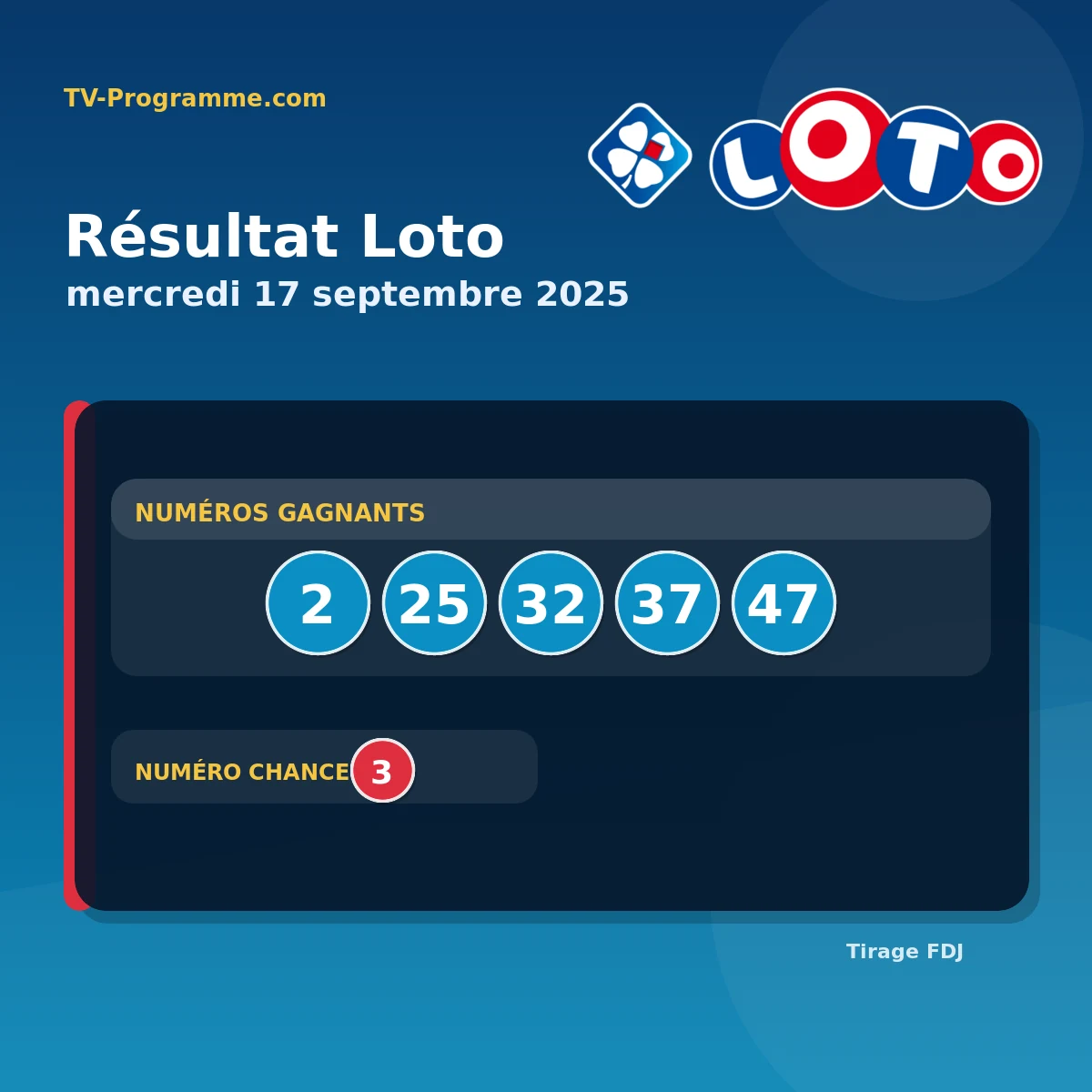 Sitemapcdatahttpsshopinf Inetcomcalculer Mes Gains Loto