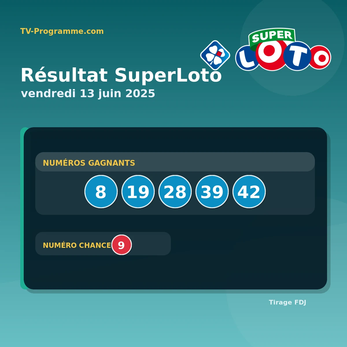 Résultat SuperLoto du Vendredi 13 juin 2025 : numéros gagnants et gains